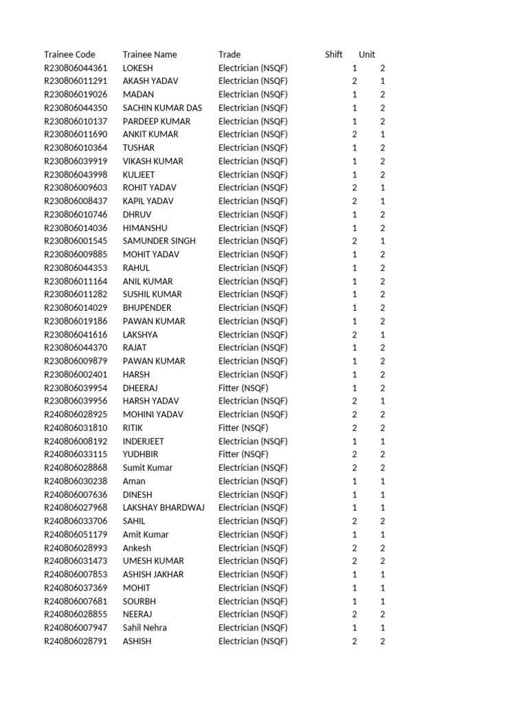 Fa Marks File | PDF