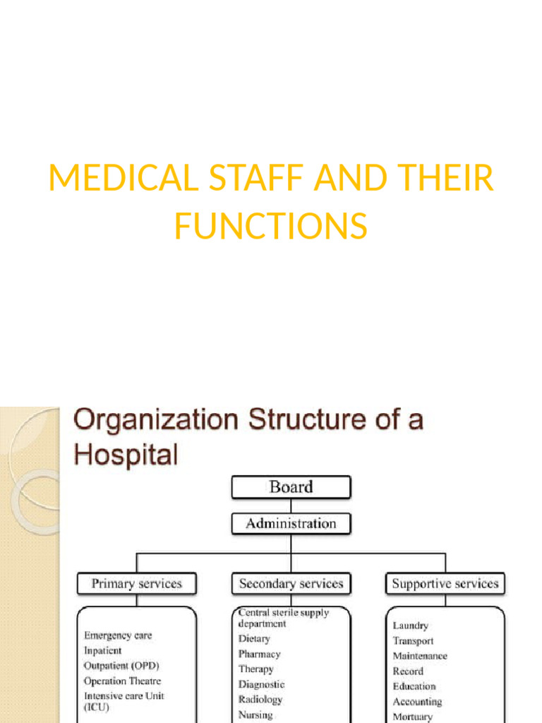 Medical Staff and Their Functions | PDF