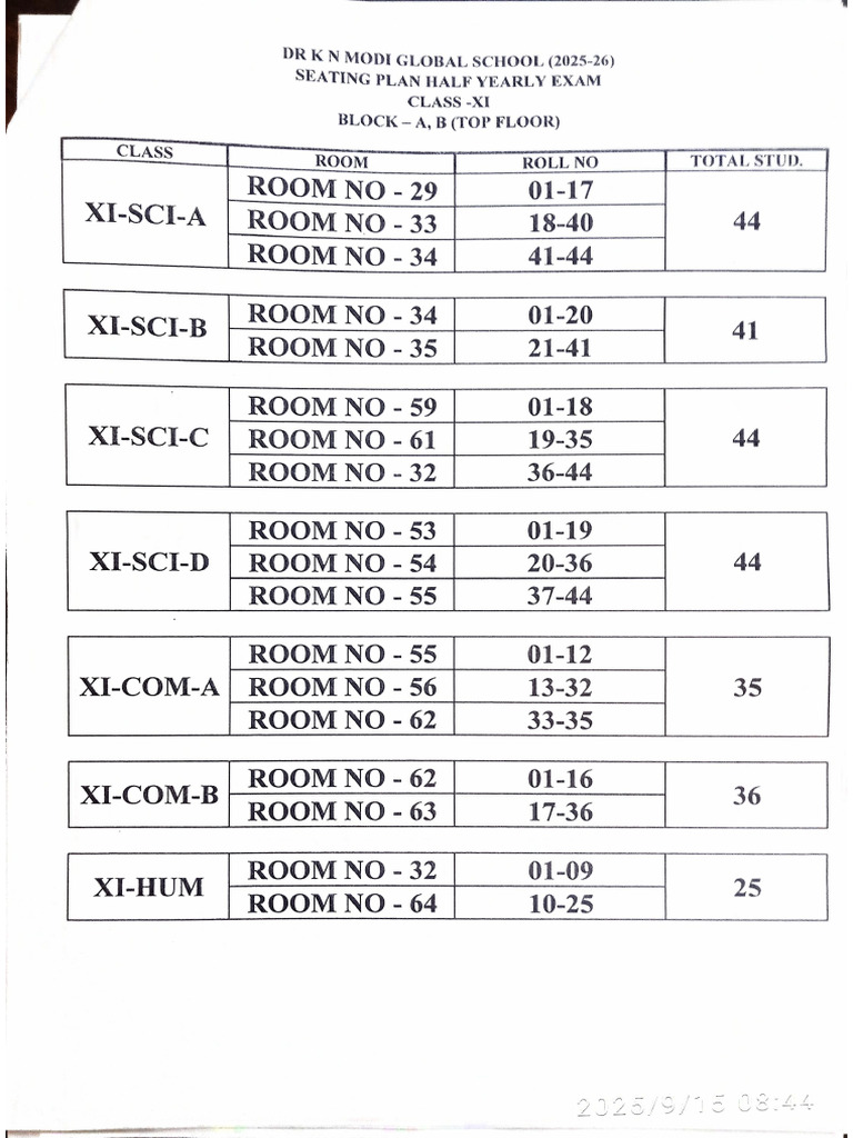 Class XI Seating Plan | PDF