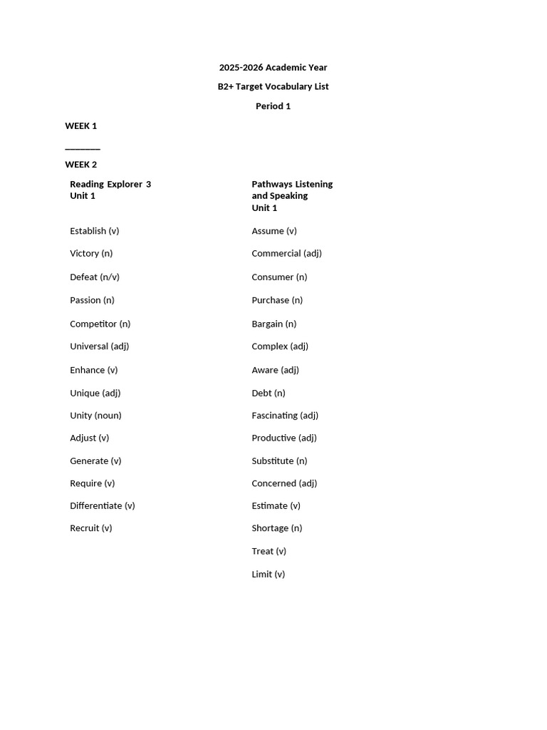 B2+ Target Vocabulary List 2025-2026 | PDF | Psychological Concepts ...