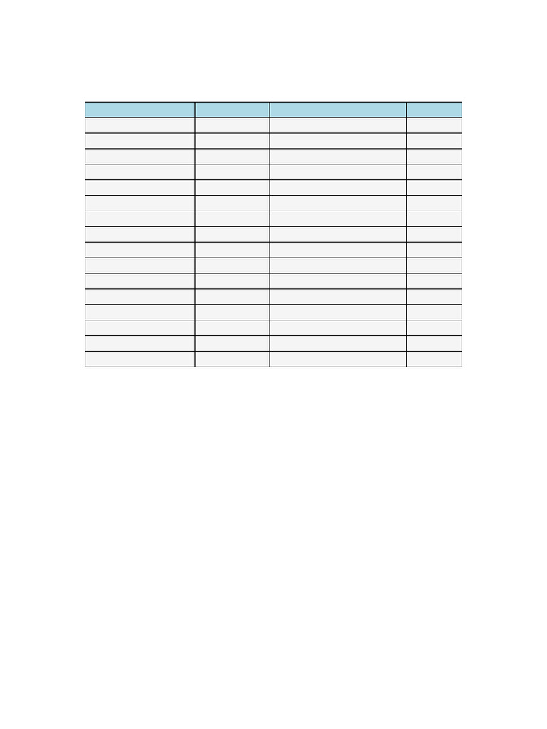 Redox Cheat Sheet | PDF