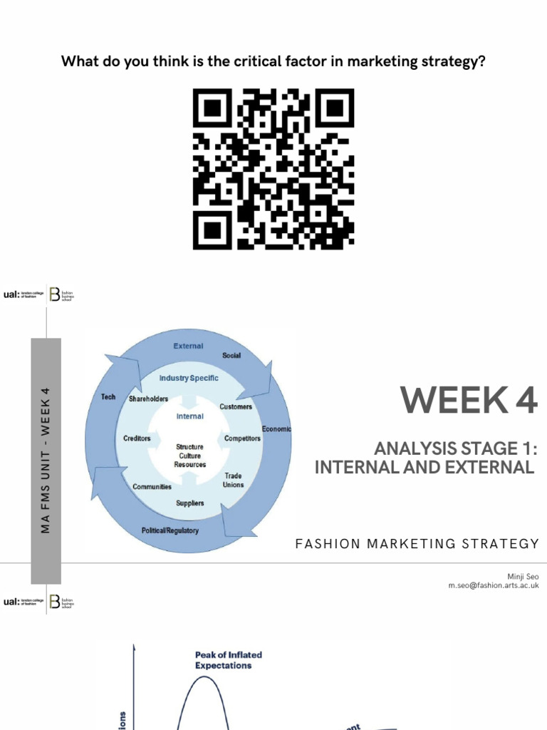 2526 Week 4 Internal and External Analysis | PDF | Swot Analysis ...