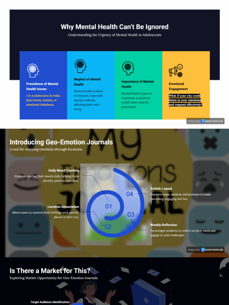 Map Your Mood - Geo-Emotion Journals | PDF