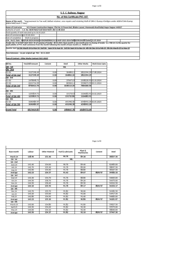 PVC Punam Construction Toe Wall NIR | PDF