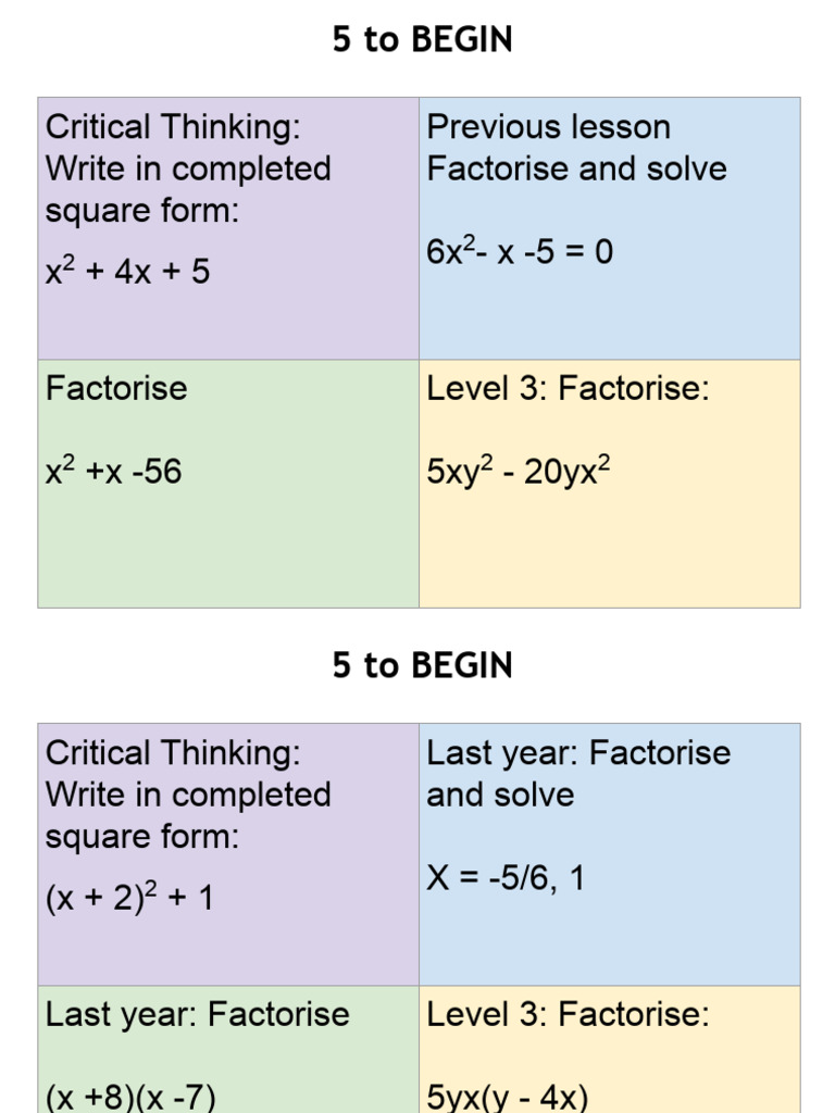 L3 L4Completing The Square | PDF | Factorization | Quadratic Equation