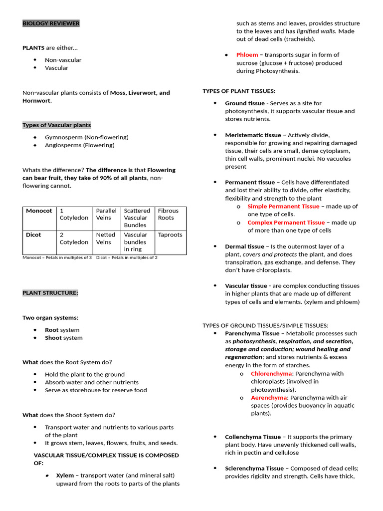 2nd Quarter BIOLOGY REVIEWER - Finalized | PDF | Tissue (Biology ...