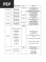 fema appeal template 3 | Small Business Administration | Federal ...