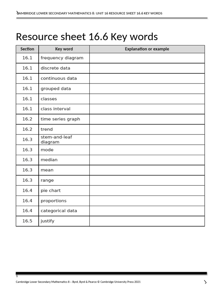 Key Terms for Cambridge Math Unit 16 | PDF