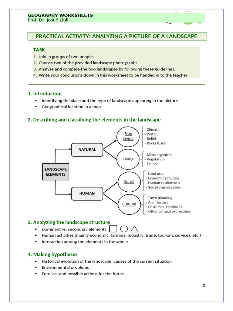 Landscape Analysis Worksheet Guide | PDF | Geography | Science