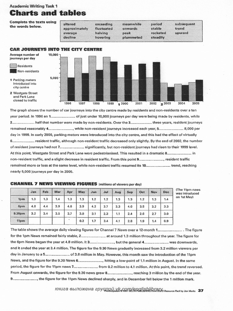 Writing Task 1 Practice | PDF