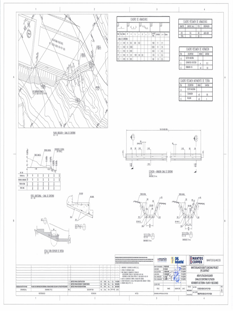 E 0020 0000 Civ PLP 024 - 0 | PDF