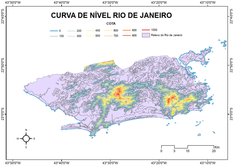 Curva | PDF