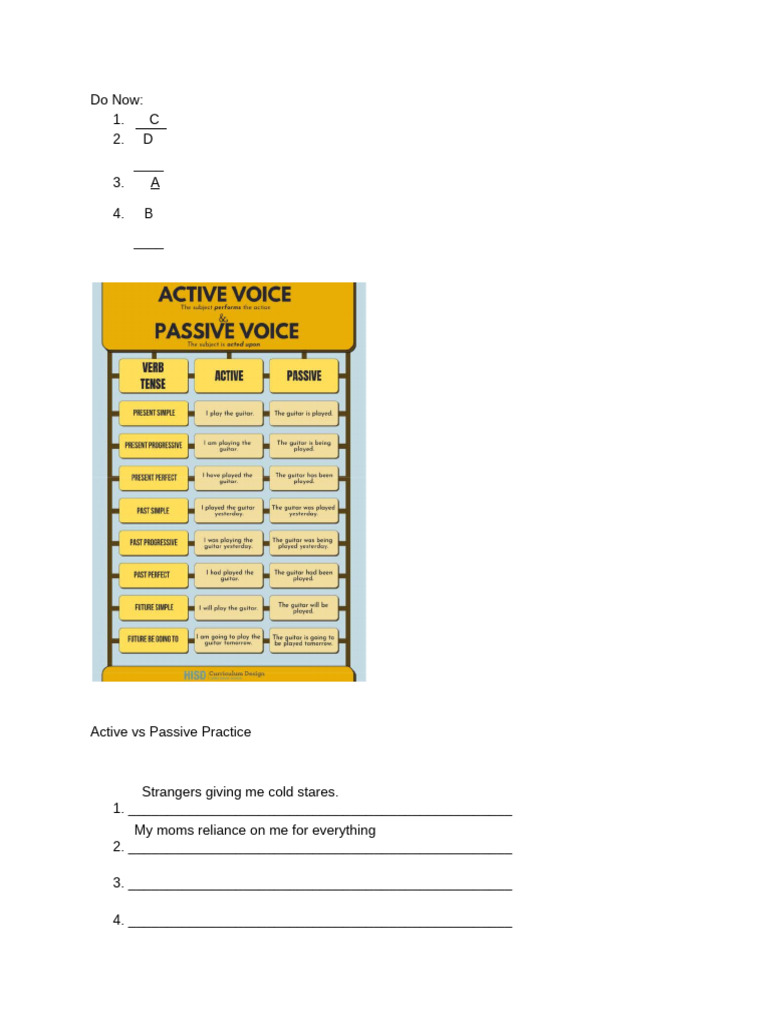 Annotated-Revisions Practice + Final Draft + Poem | PDF