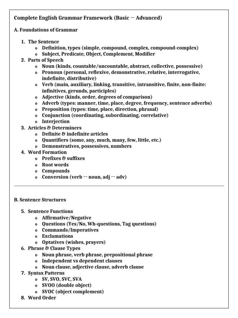 Complete English Grammar Framework | PDF | Verb | English Grammar