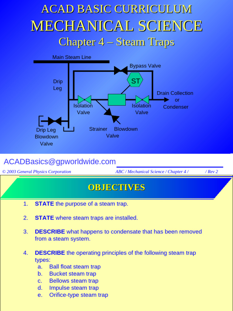 KFS04Pr02 Steam Traps 08may28 | PDF | Valve | Home Appliance