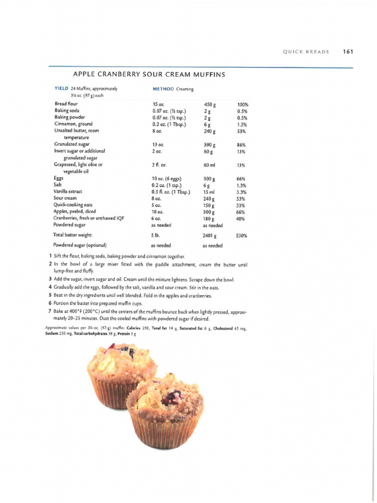 Apple Cran Muffins | PDF