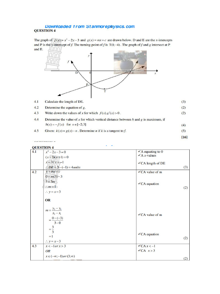 Luh Fuh Nction | PDF