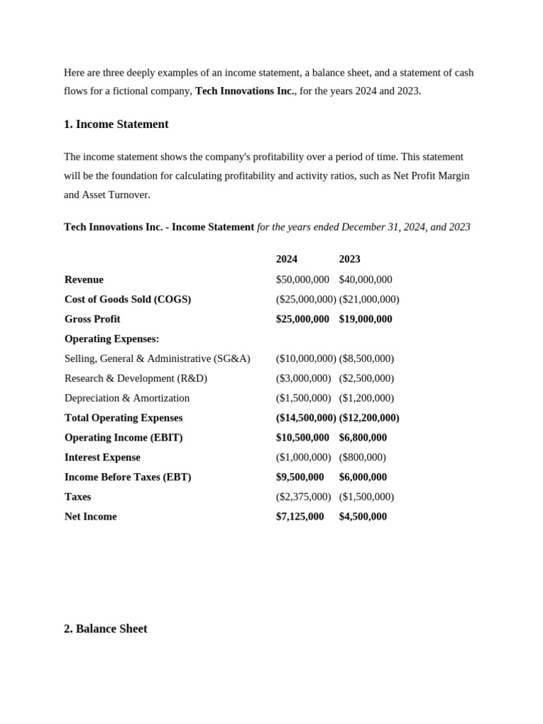 Tech Innovations Inc. Financial Analysis 2024 | PDF | Equity (Finance ...