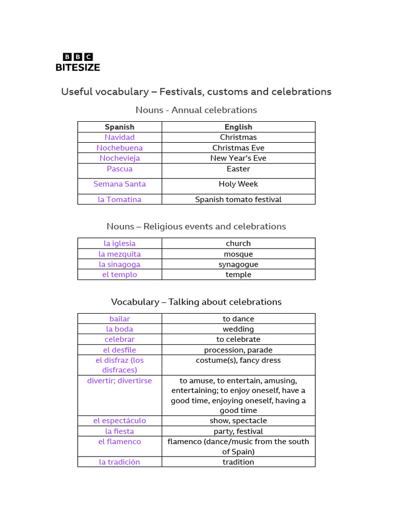 Spanish Vocabulary for Festivals & Celebrations | PDF | Entertainment ...