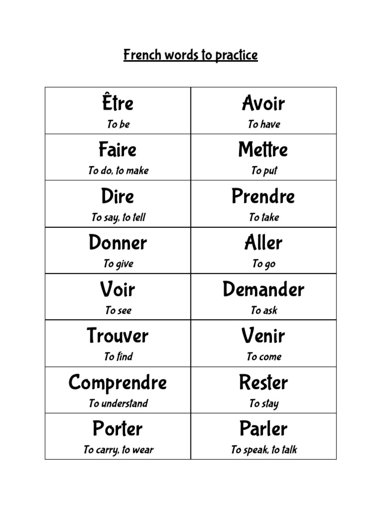 French Verbs | PDF