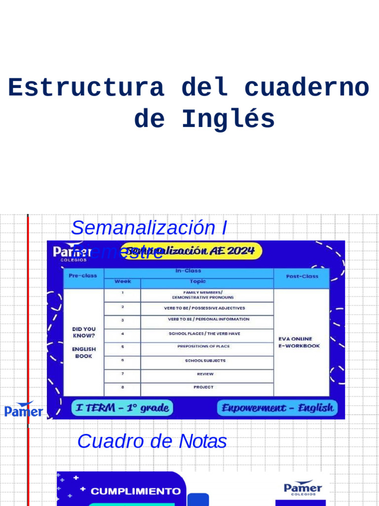 Manual Docente - Estructura de Cuaderno - Ingl - 2024 | PDF
