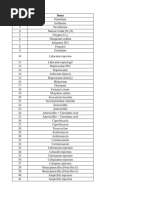EURD List and PSUR Submission Dates | PDF | Acid | Drugs