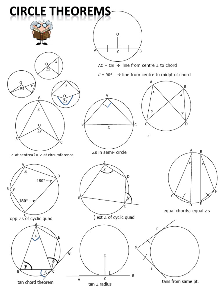 1 GR 11 Circle Theorems Reasons - 240422 - 205734 | PDF | Circle | Euclidean Plane Geometry