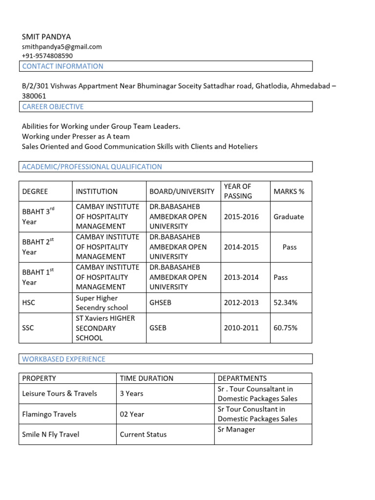 Share Smit Pandya Resume | PDF | Secondary Education | Educational Stages