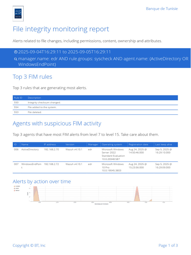 Wazuh Module Overview Fim 1757086151 | PDF | Active Directory | Text File