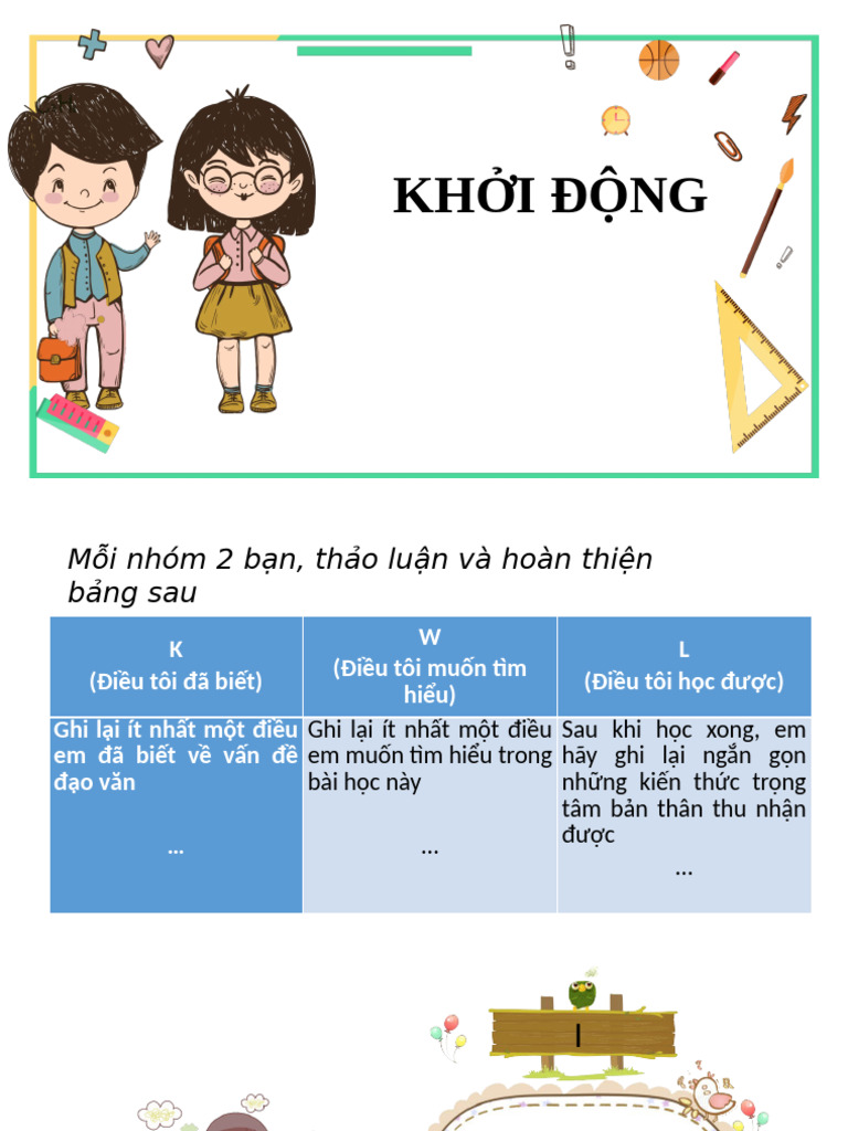 Bai 2 Thuc Hanh TV Cach Tham Khao Trich Dan Tai Lieu de Tranh Dao Van | PDF