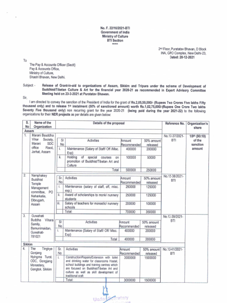 PCC 20-21 Buddhist Sanction Order | PDF