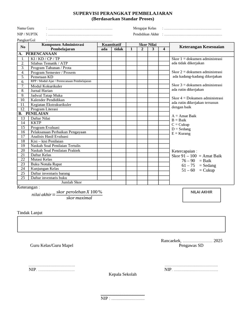 Instrumen Supervisi Perangkat Ajar Guru Ta 2025-2025 | PDF