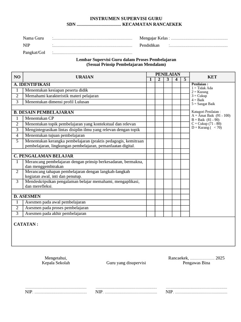 Instrumen Supervisi Guru SD Rancaekek | PDF
