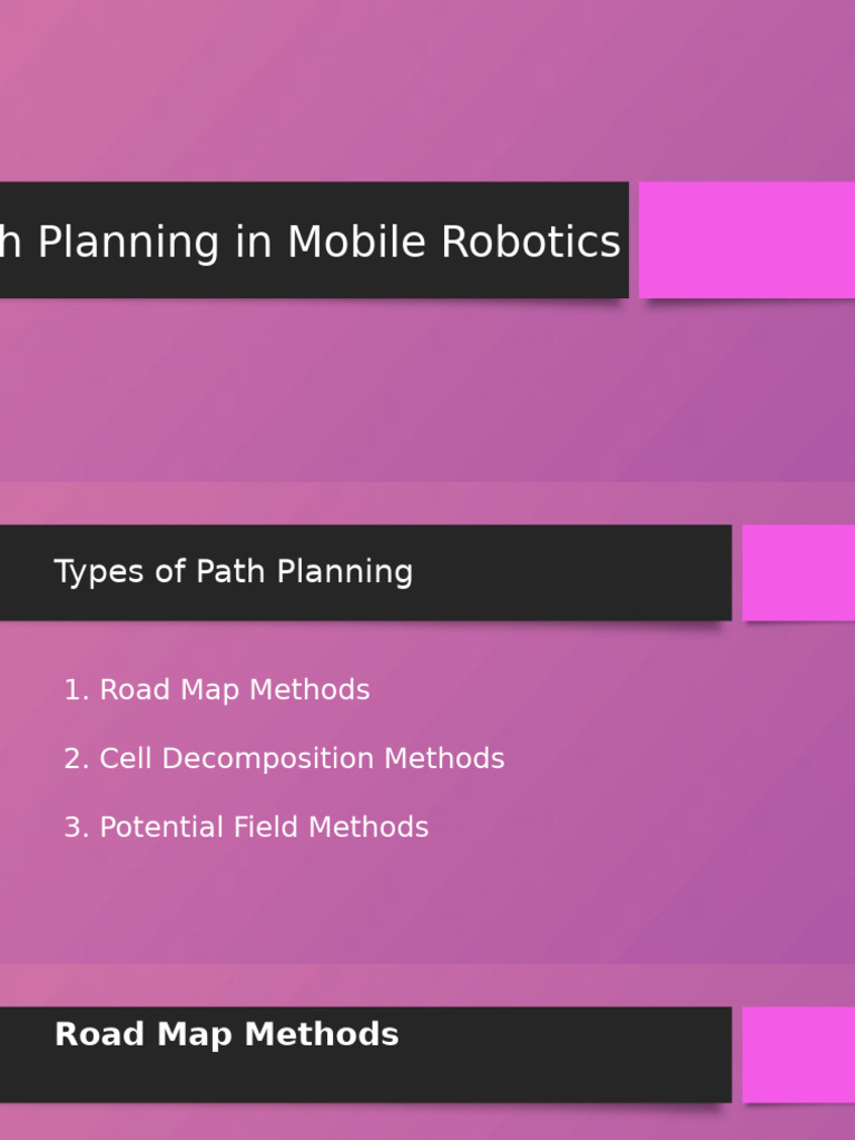 Path Planning in Mobile Robotics | PDF
