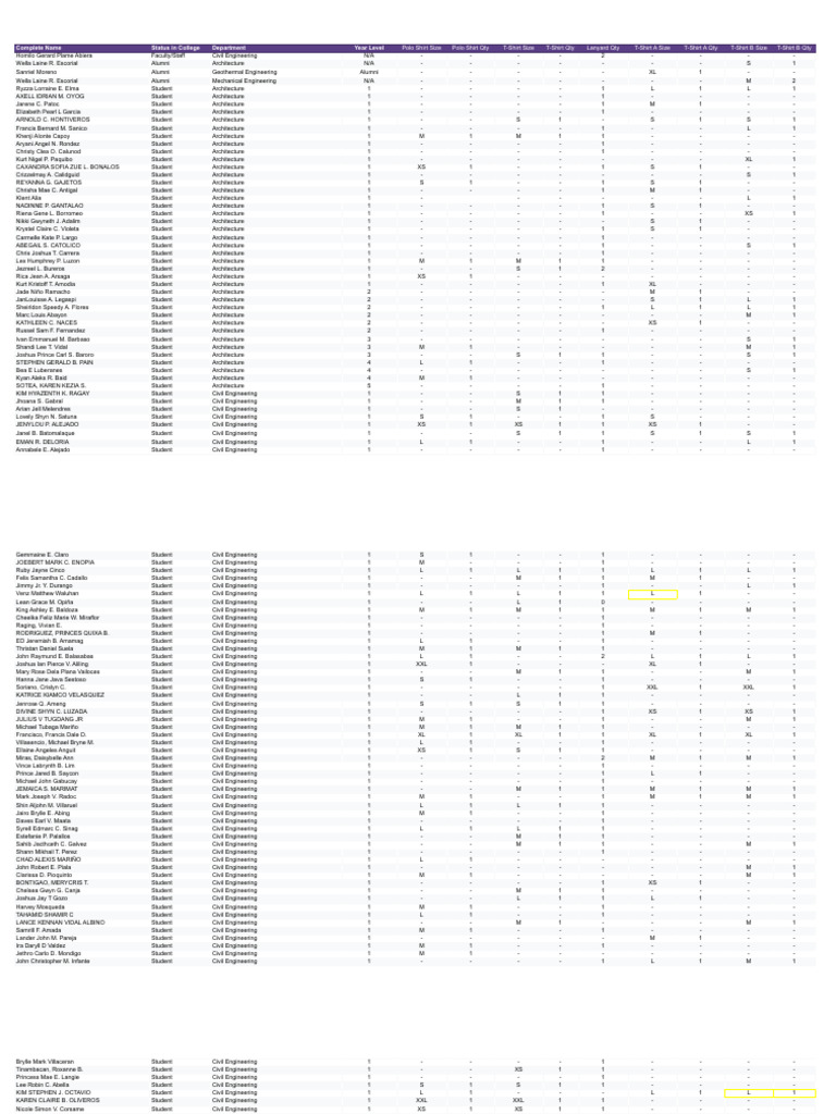 CEA Official Merchandise Masterlist PAID | PDF | Engineering