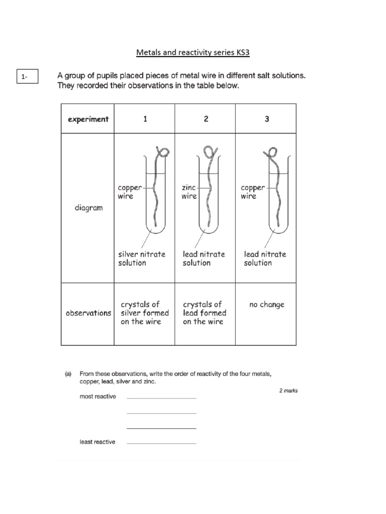 KS3 Metals and Reactivity Series Guide | PDF