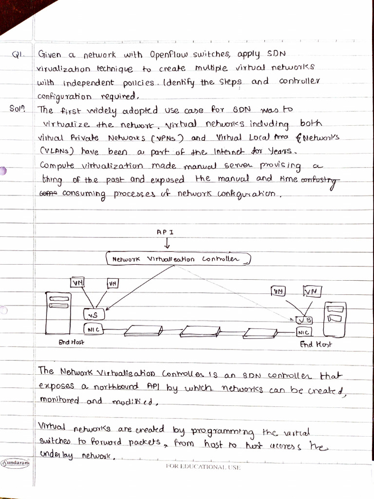 Assignment 6 CN | PDF