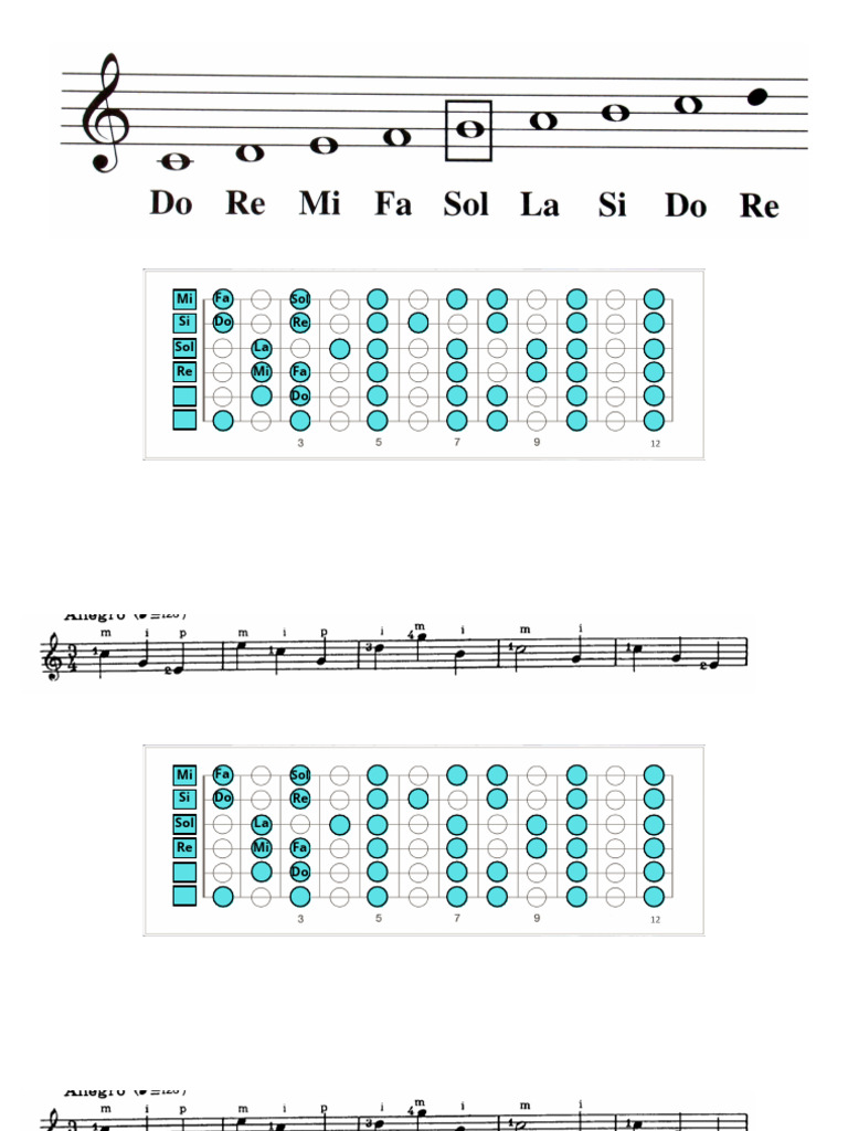 Freetboard Vs Score | PDF