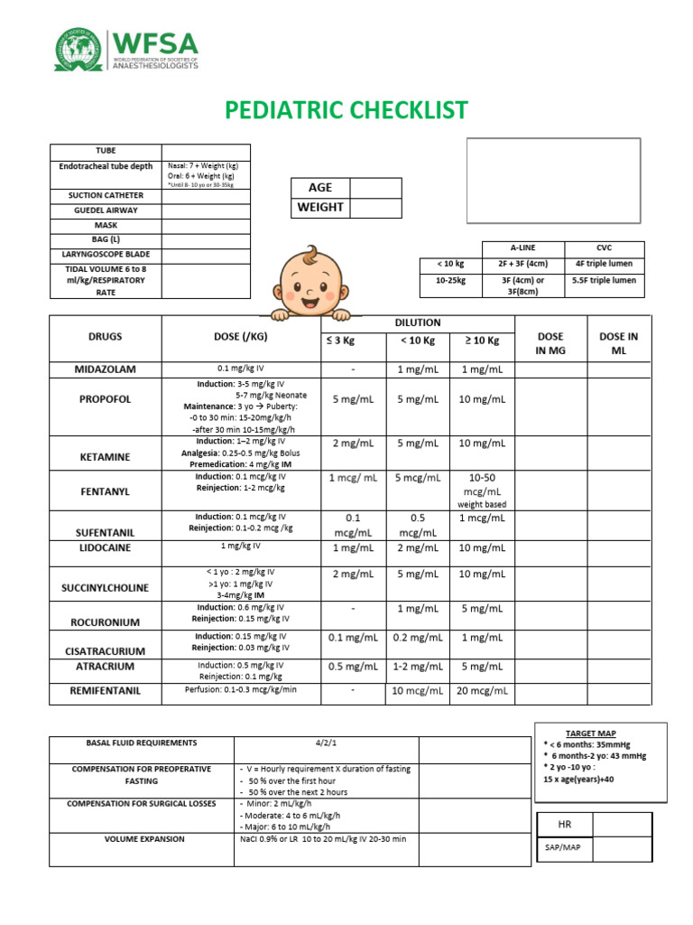 Pediatric Anesthesia Checklist | PDF | Medical Treatments | Clinical ...