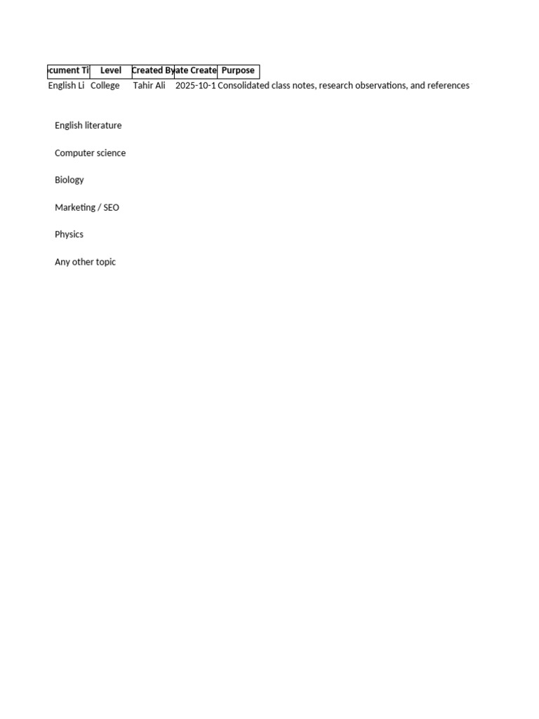 Class Notes and Research Focus On | PDF | Romanticism | William Wordsworth