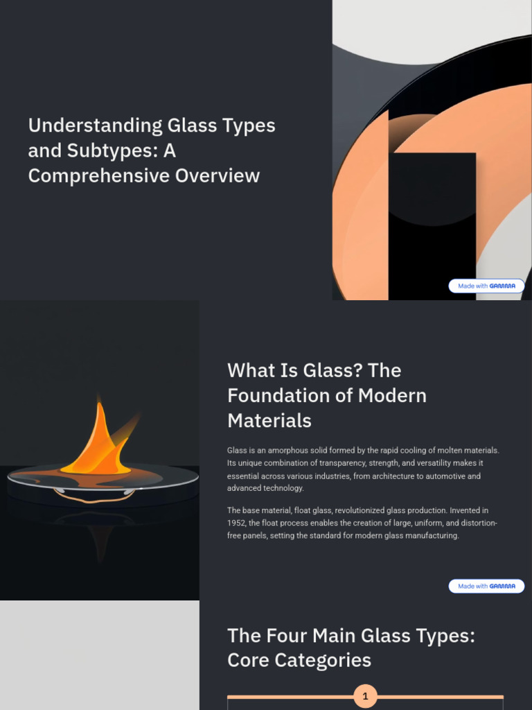 Types of Glass: A Complete Guide | PDF | Glasses | Materials