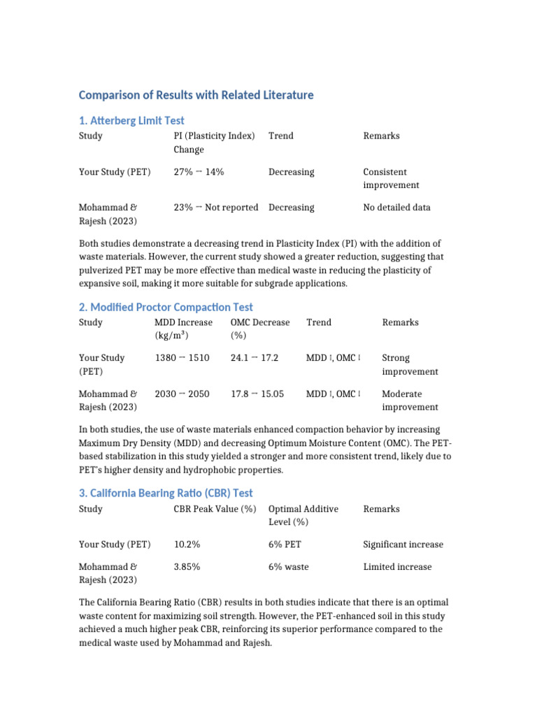 Comparison Against RRL | PDF