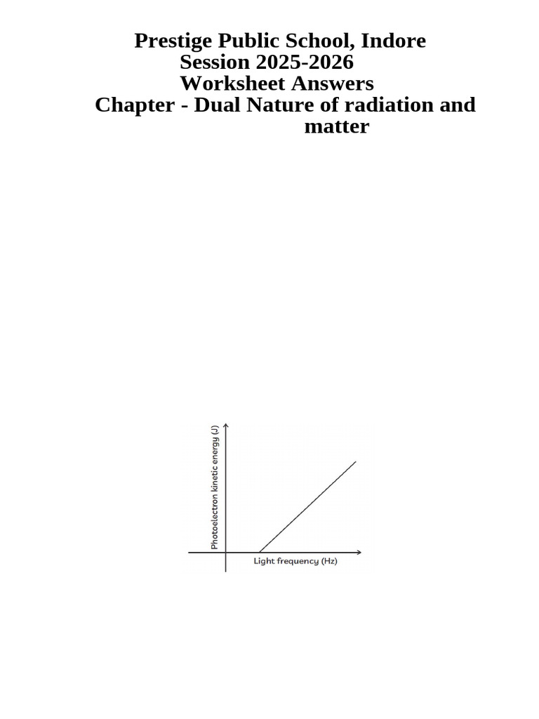 Physics Class Xii Chapter 11 Dual Nature of Radiation and Matter ...