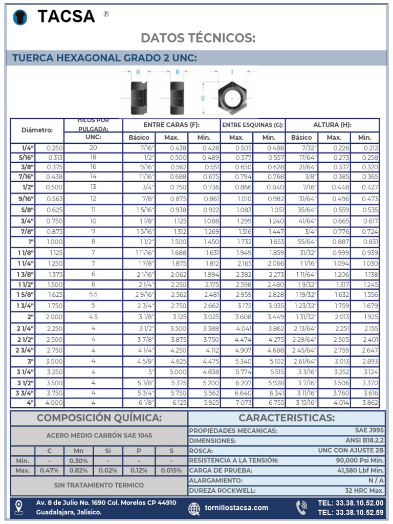 Ficha Tecnica Tuerca Hex. Grado 2 Unc | PDF | Materiales | Rieles