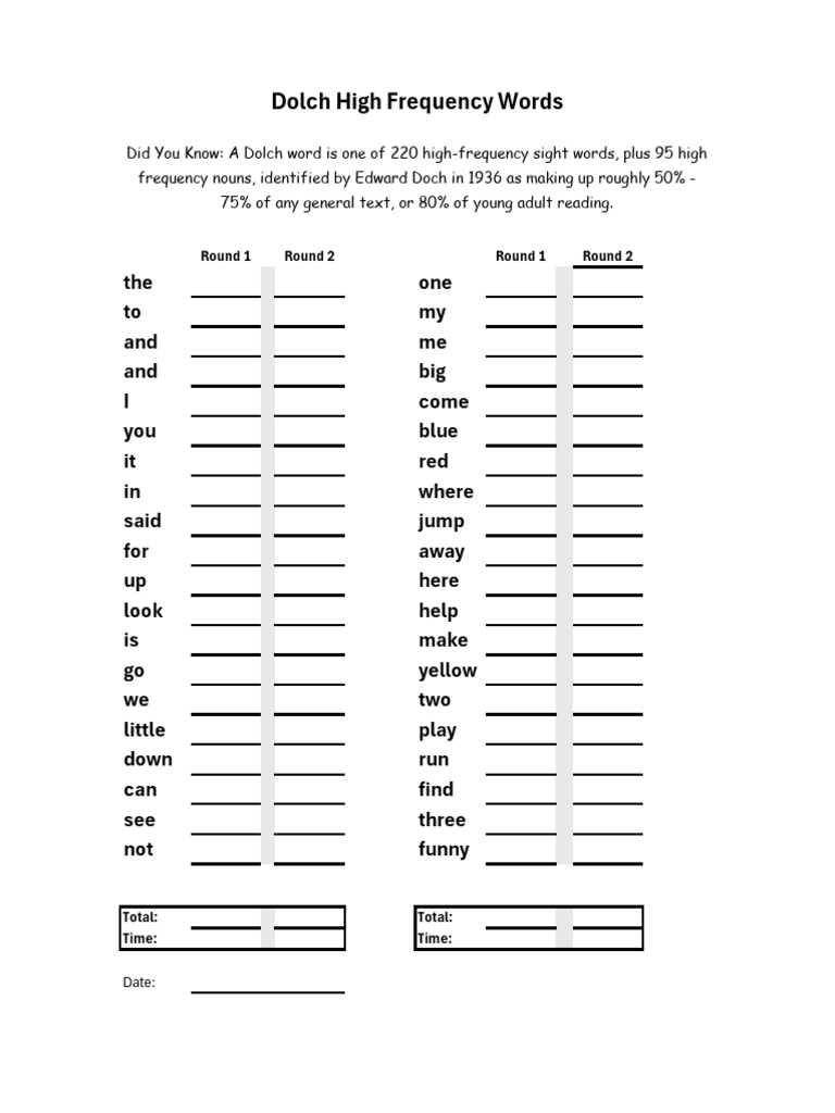 Dolch High-Frequency Words List | PDF