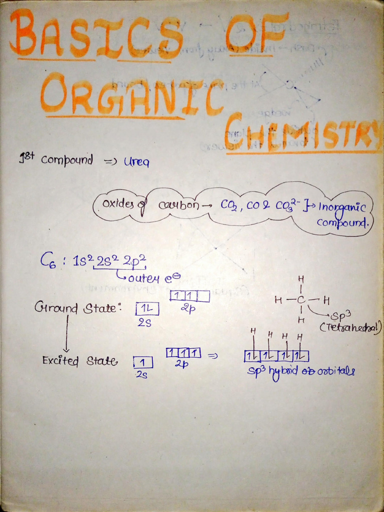 Basics of Organic Chemistry | PDF