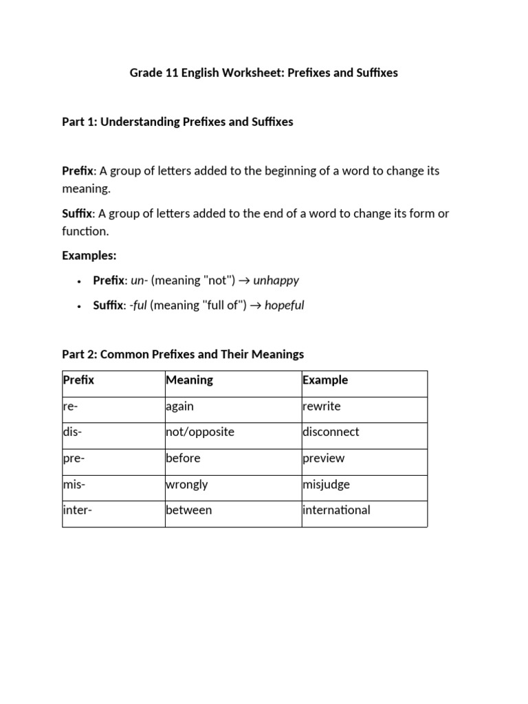 Prefixes and Suffixes - S | PDF