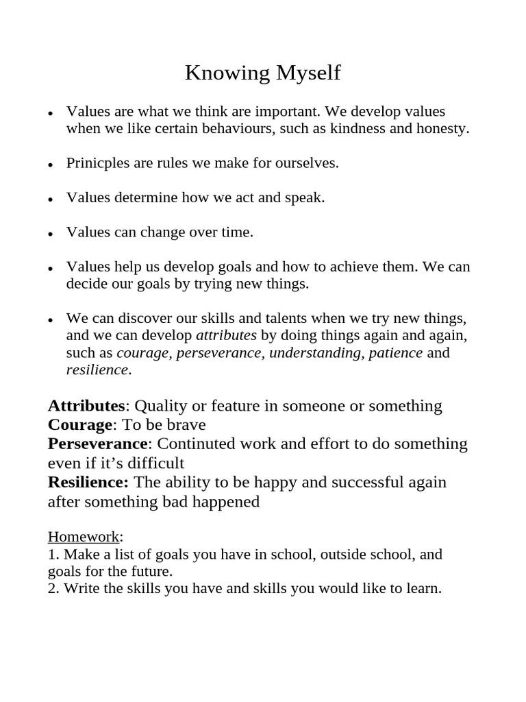 G4 Lesson 1 Knowing Myself | PDF