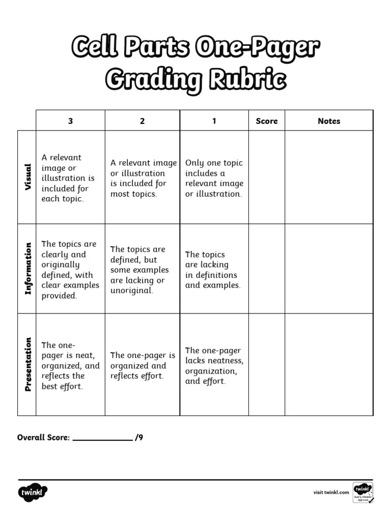 Cell Parts One-Pager Grading Rubric | PDF