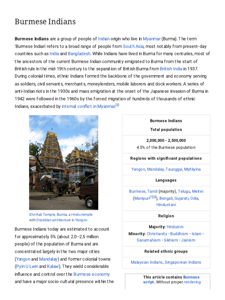 Burmese Indians - Wikipedia | PDF | Myanmar